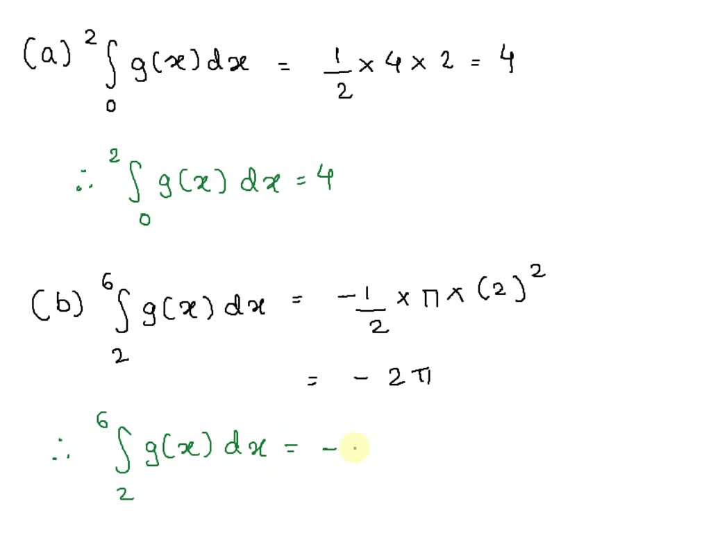 SOLVED: Consider the graph of the function g(c): y=g(x) Tha graph from ...