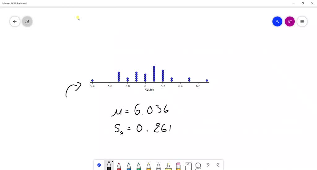 SOLVED: 2.2.1 A paleontologist measured the width (in mm) of the last ...