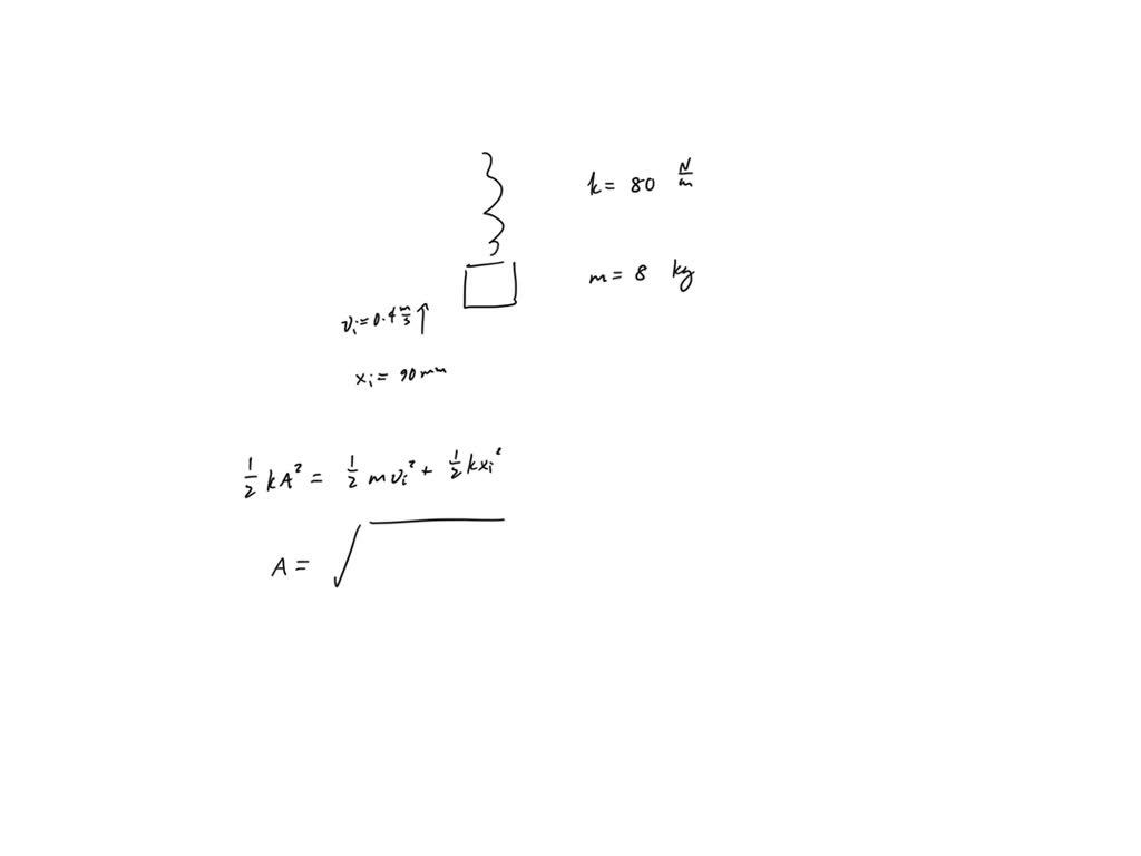 An 8-kg block is suspended from a spring having a stiffness k = 80 N/m. If the block is given an ...
