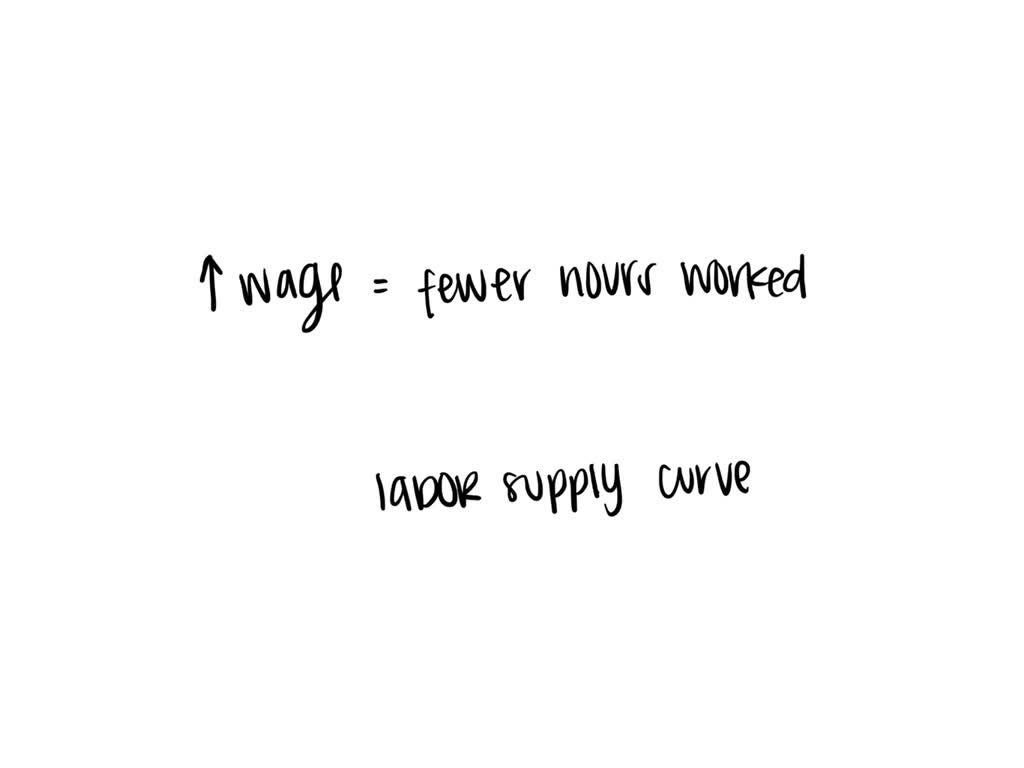 SOLVED: A firm experiences decreasing marginal product of labour with ...