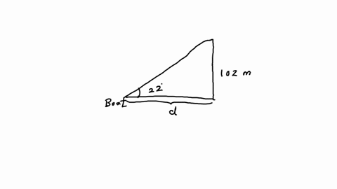 3. The angle of elevation from a boat to the top of 102-...
