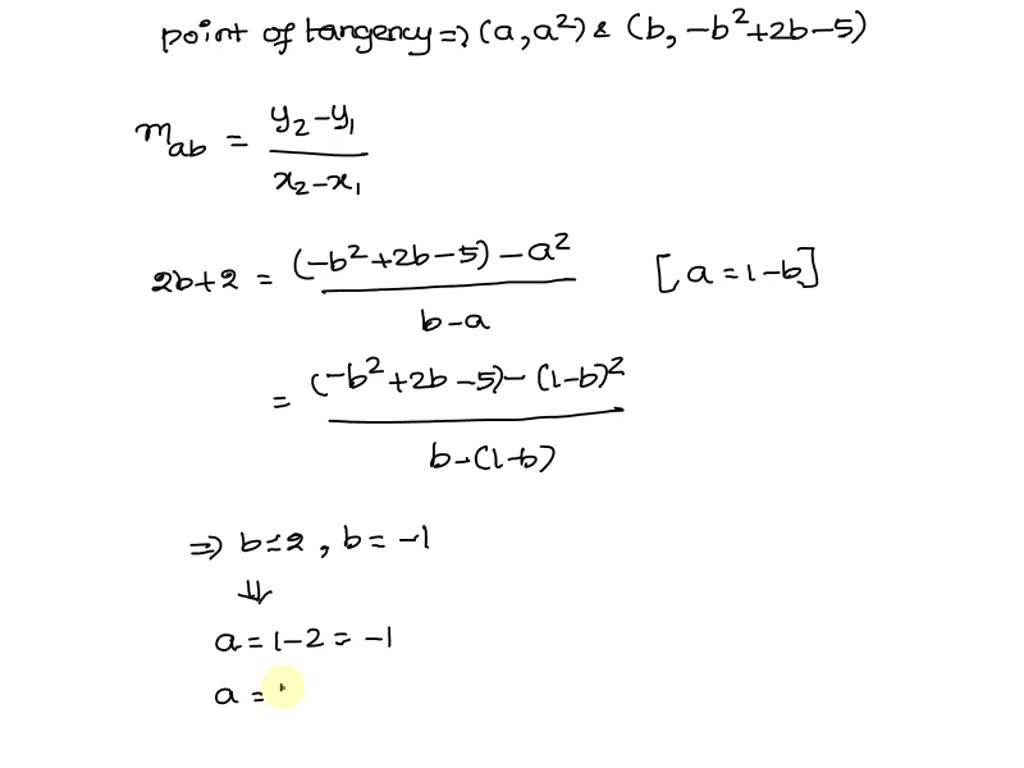 SOLVED: Finding Equations of Tangent Lines Graph the two parabolas J ...