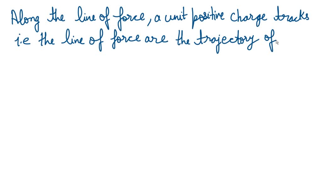 SOLVED: This simulation shows lines of force in the region of space ...