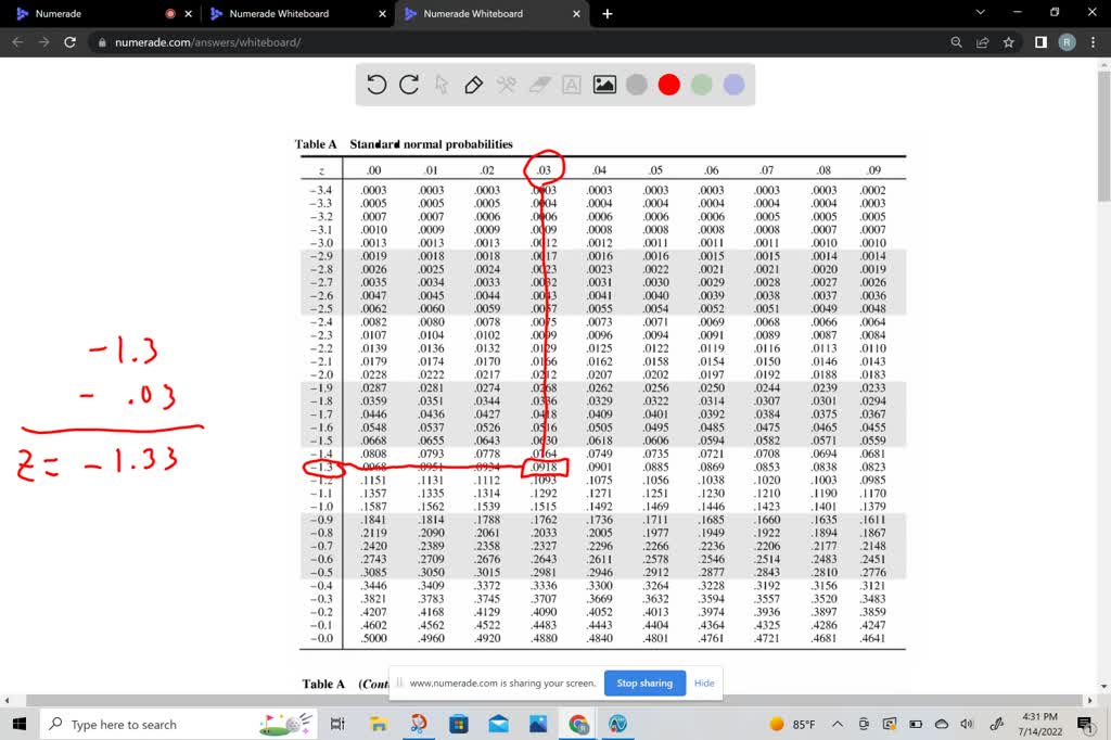 SOLVED: Find the indicated z-score shown in the graph to the right Area ...
