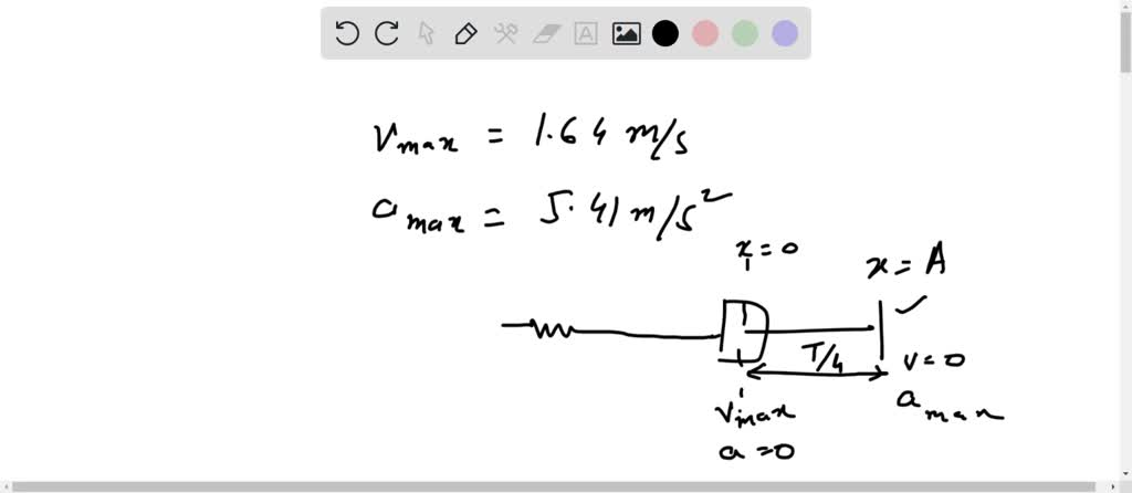 SOLVED: An object attached to a horizontal spring is oscillating back and forth along a ...