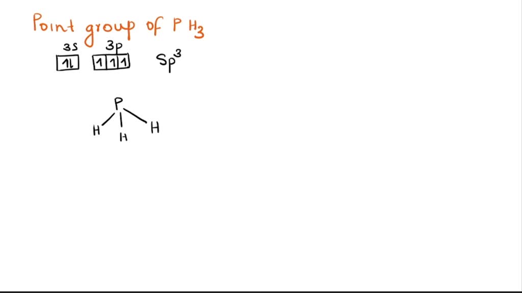 SOLVED: Assign The Following Molecules To Their Appropriate, 41% OFF SOLVED: Assign The Following Molecules To Their Appropriate, 41% OFF