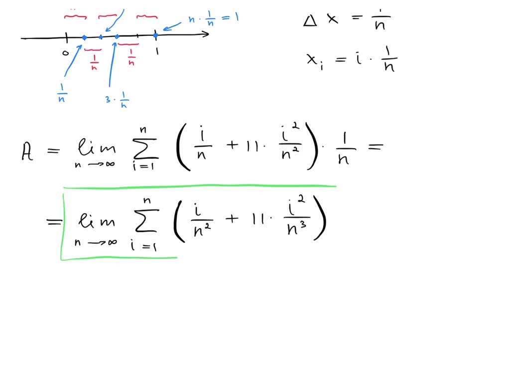 SOLVED: For the function given below, find a formula for the Riemann sum obtained by dividing ...