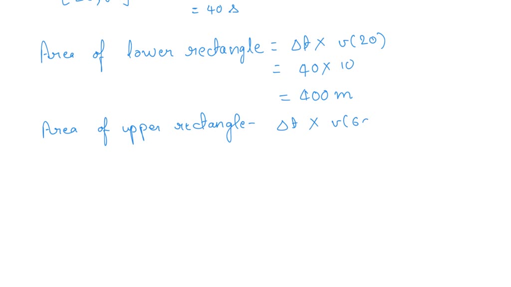 SOLVED: The velocity of a mass point during a deceleration process is ...