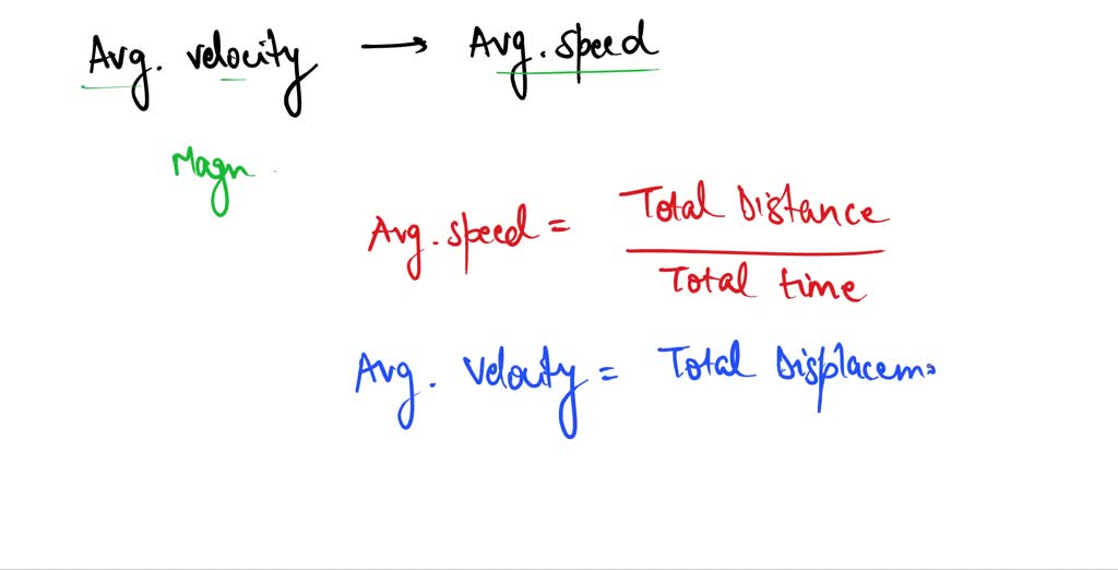 Solved Under What Condition S Is The Magnitude Of Average Velocity Of