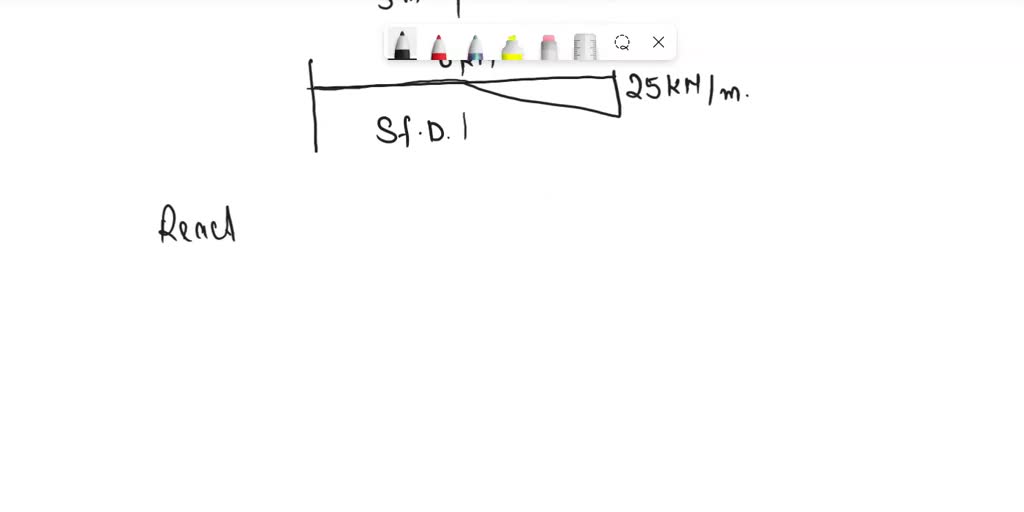 SOLVED: Question 1 (20 marks) A cantilever is subjected to a point moment of 20 kNm at the tip ...