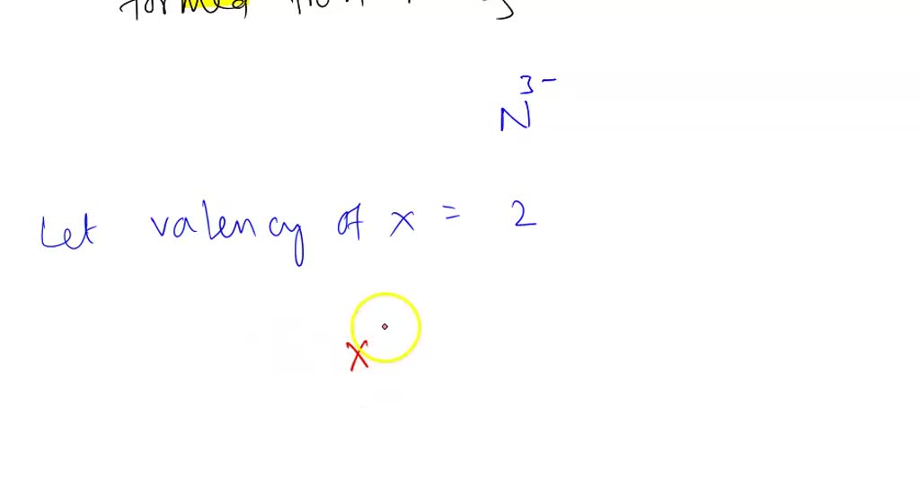 SOLVED: Part C What is the formula of the compound formed from X and ...