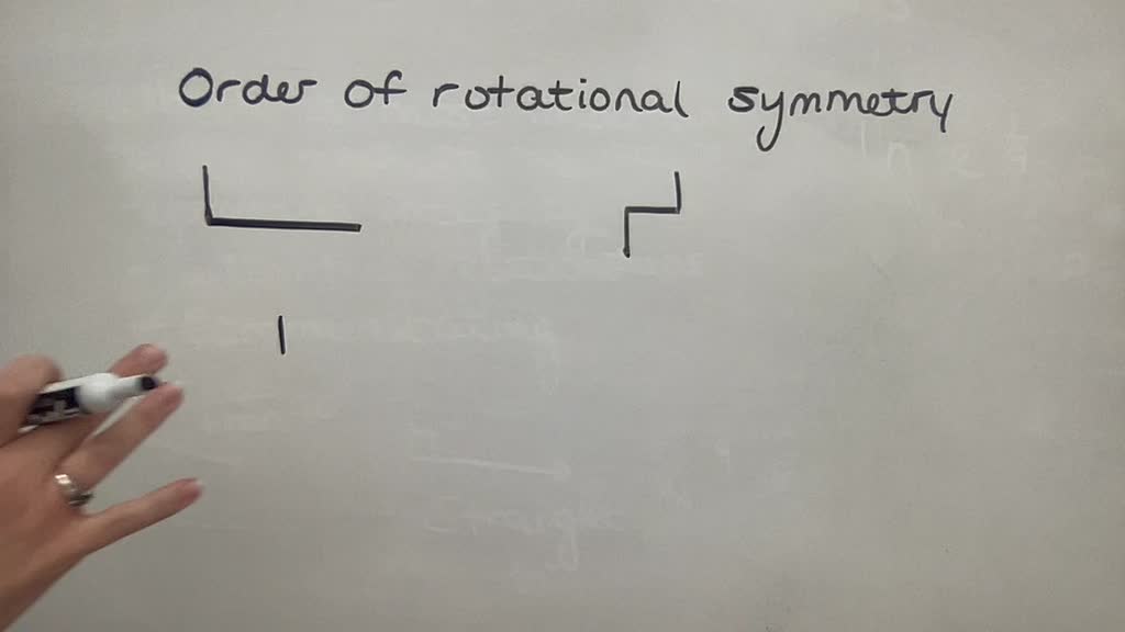 Work out the order of rotational symmetry of each of the shapes below: E F