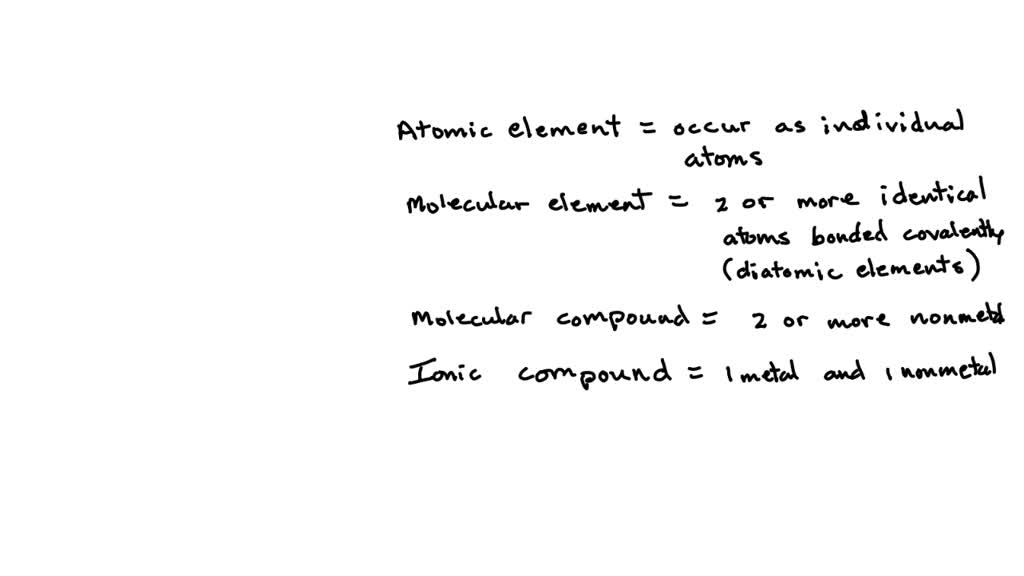 SOLVED: Classify each substance as an atomic element, molecular element ...