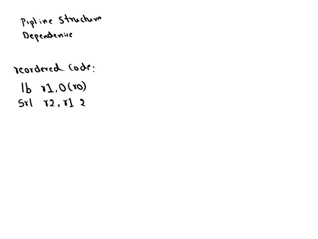 Solved How Much Time The Following Code Sequence Takes When Executed Without Forwarding And
