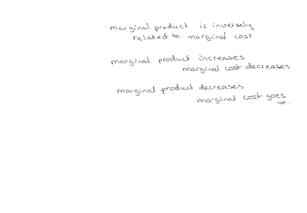 SOLVED: 7. The table below shows the relationship between variable inputs and total output ...