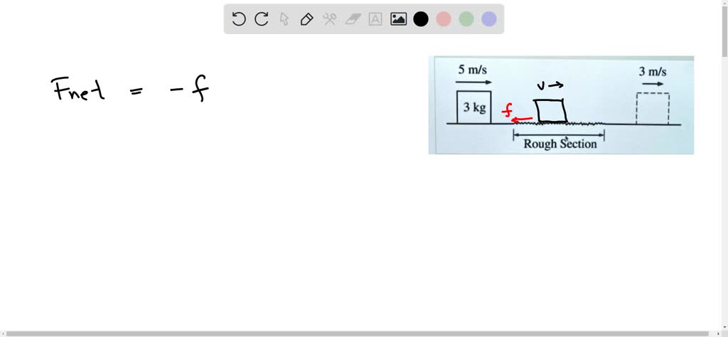 SOLVED: A block of mass kg slides along horizontal surface that has negligible friction except ...