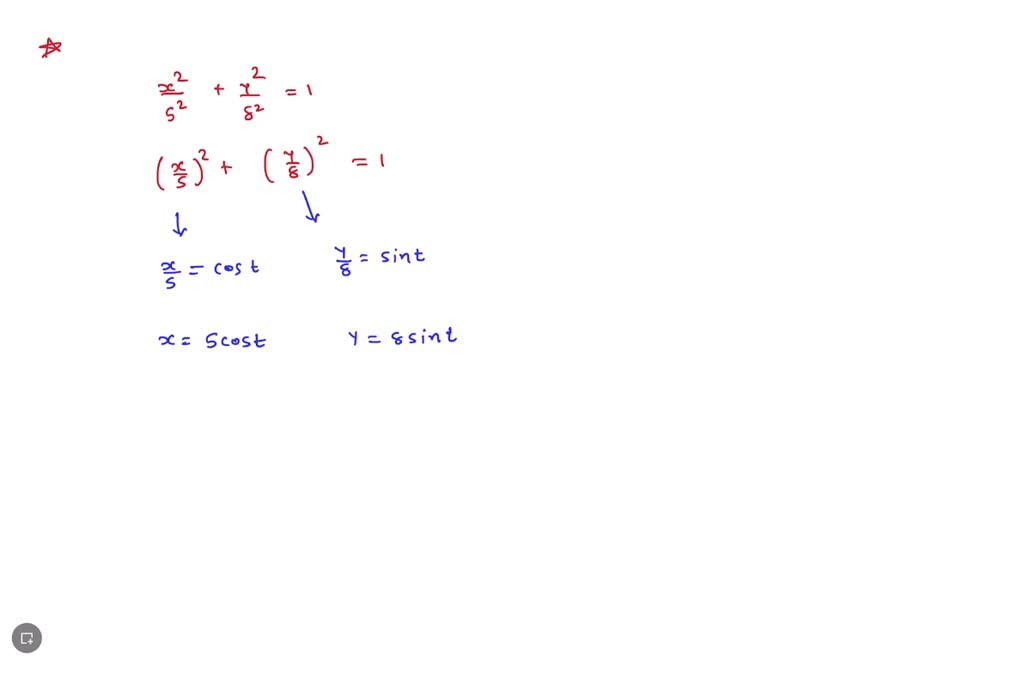 SOLVED: point) The ellipse 9 3" =1 can be drawn with parametric ...