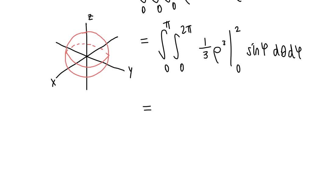 SOLVED: 6. Find the volume of the sphere by using spherical coordinate ...