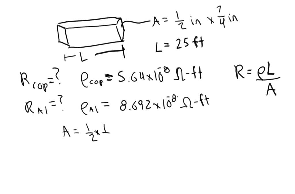 SOLVED: A rectangular bus bar has a cross section of 1/2 by 1 3/4 ...
