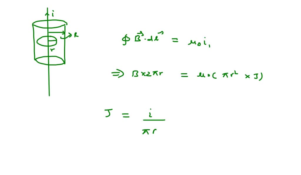 SOLVED: A long cylindrical conductor is solid throughout and has a radius of 3.5 cm electric ...