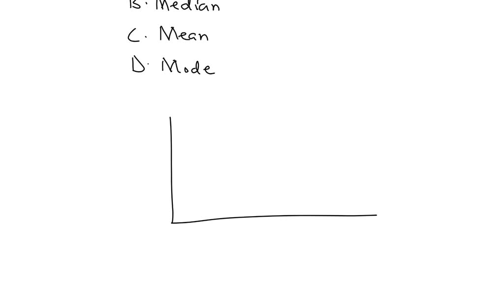 SOLVED: The center line of the Run Chart is the Median, whereas the center line of the Control ...