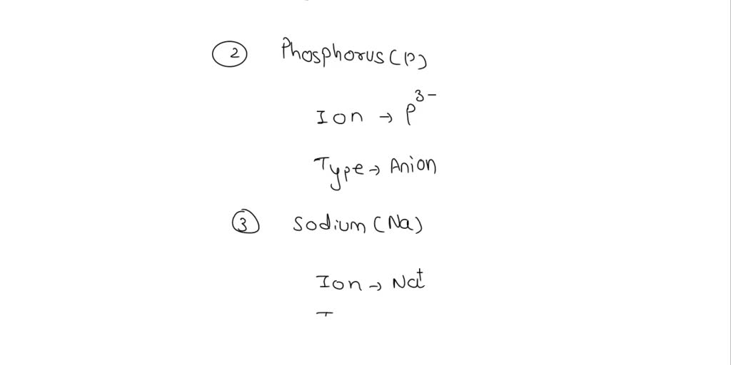 SOLVED: Complete the table below. For example, in the first row decide whether phosphorus is ...