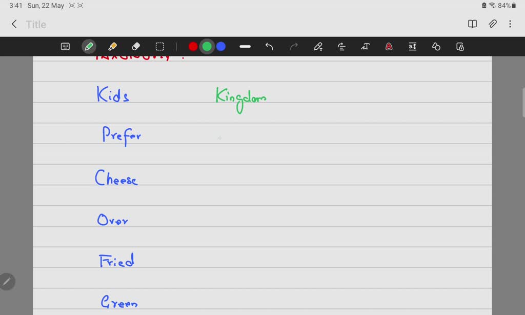 SOLVED: Create a mnemonic device for remembering the taxonomic categories.