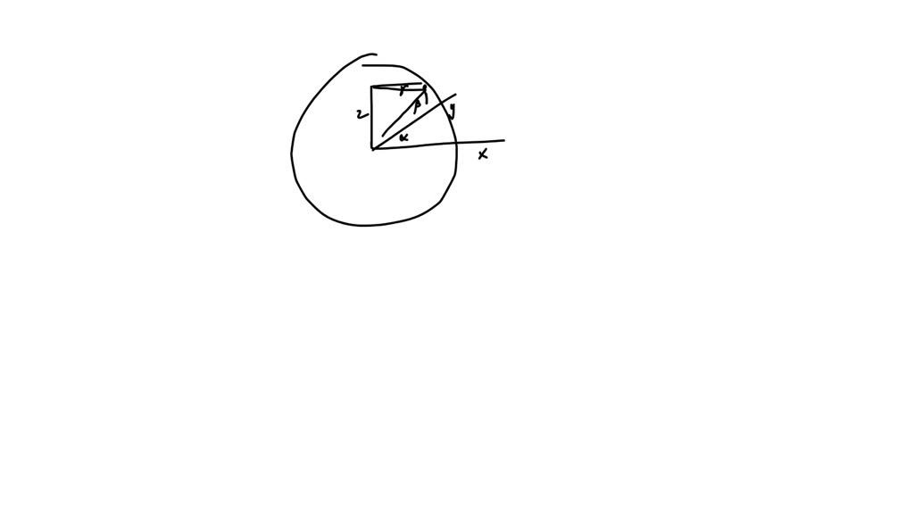 SOLVED: Direction cosines The direction cosines of a vector are the ...