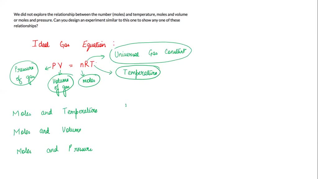 SOLVED: We did not explore the relationship between the number (moles ...