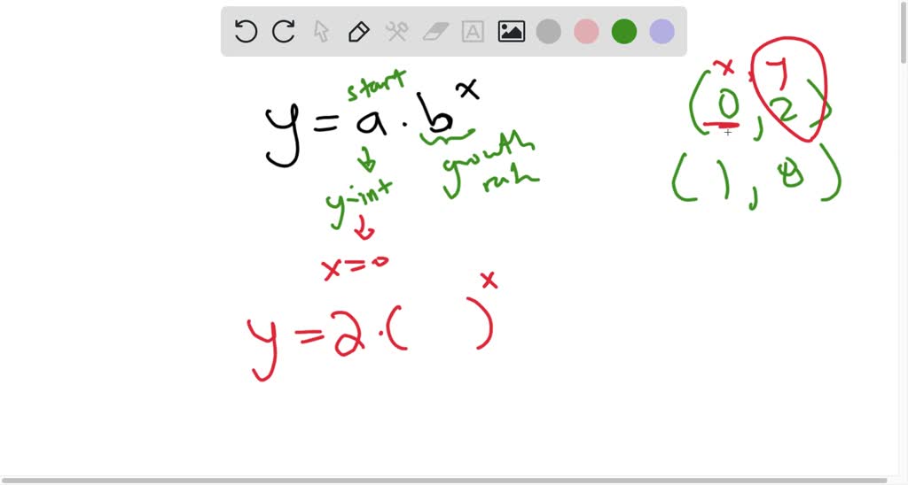 Solved Find The Formula For An Exponential Equation That Passes Through The Points 0 2 And 1