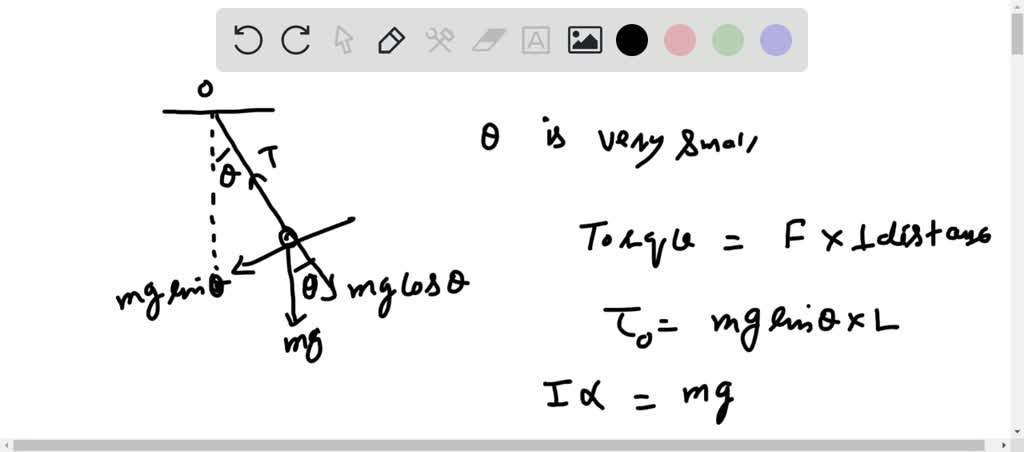 Solved Find State Space Equations To Describe The Pendulum Systems In