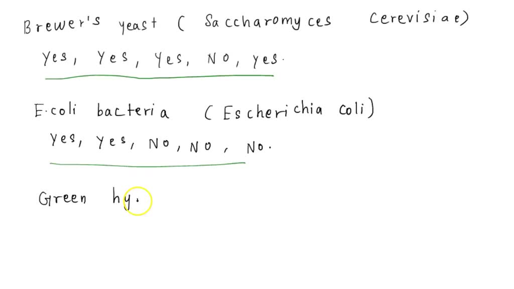 SOLVED: A dichotomous key works on the principle of asking yes-or-no ...