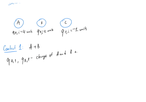 The figure shows three identical conducting bubbles A, B,...