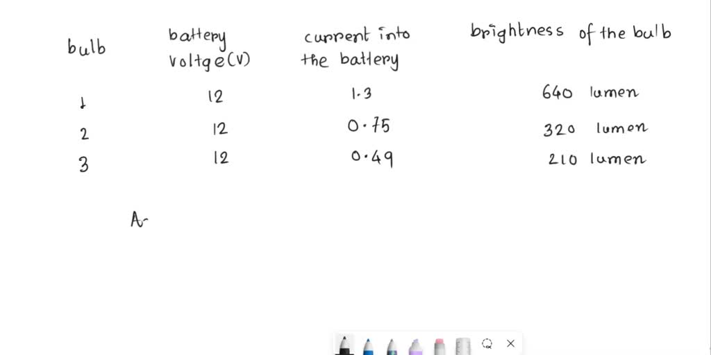 SOLVED: Text: Series Parallel Circuits https://phet.colorado.edu/en ...
