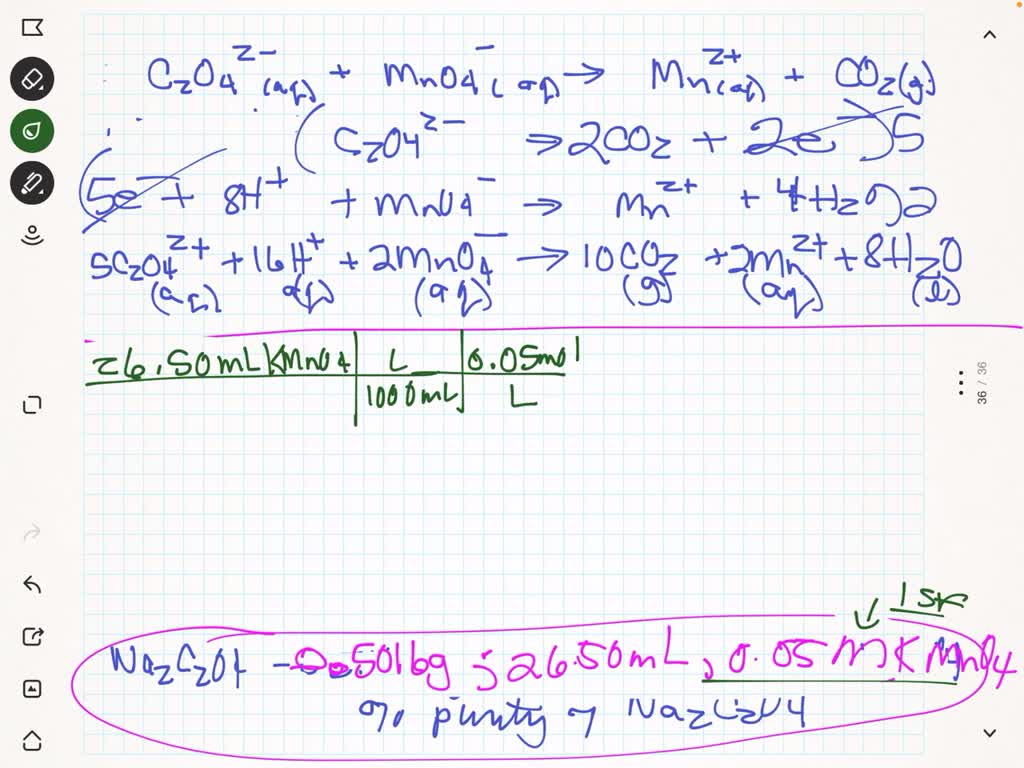 SOLVED: The Purity of a sample containing sodium oxalate was determined ...