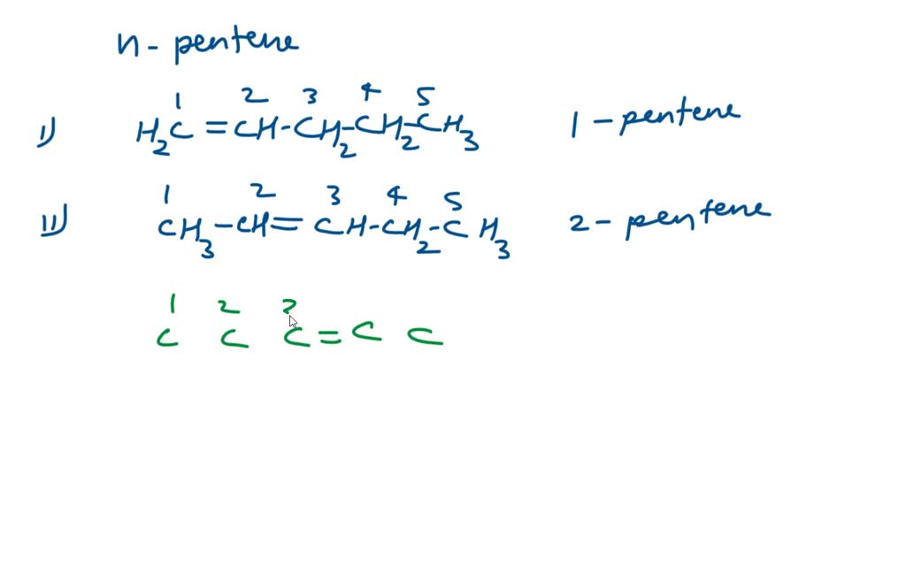Write structural formulas for all of the possible isomers of n-pentene that can be formed by ...