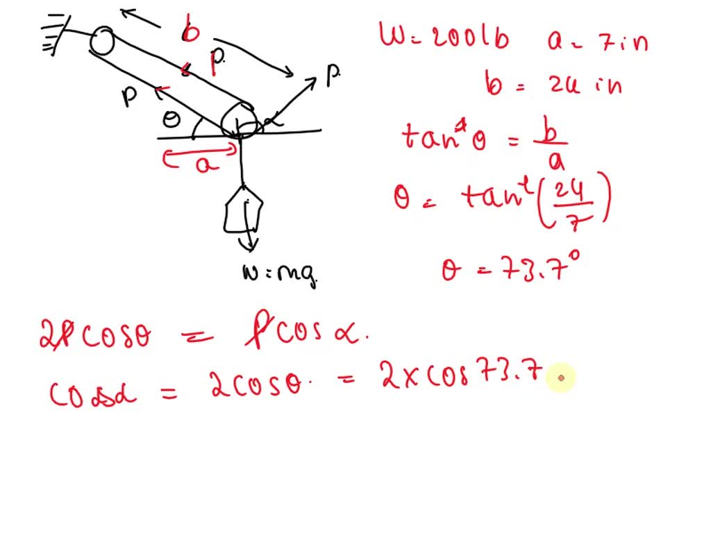 SOLVED: 'A load W is supported by the rope-and-pulley system shown ...