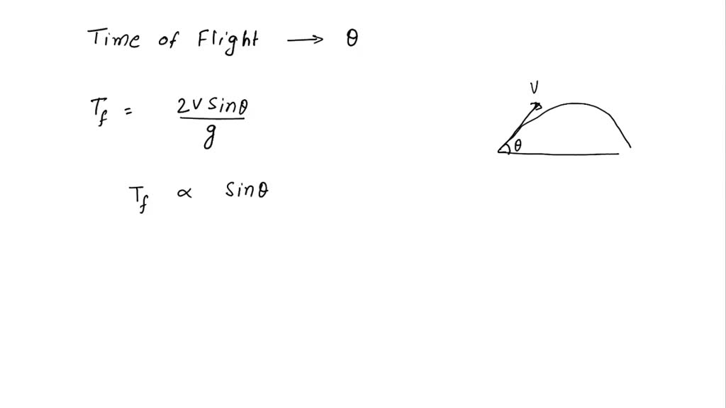 SOLVED: rd Explain how does the experimental time of flight changes as ...