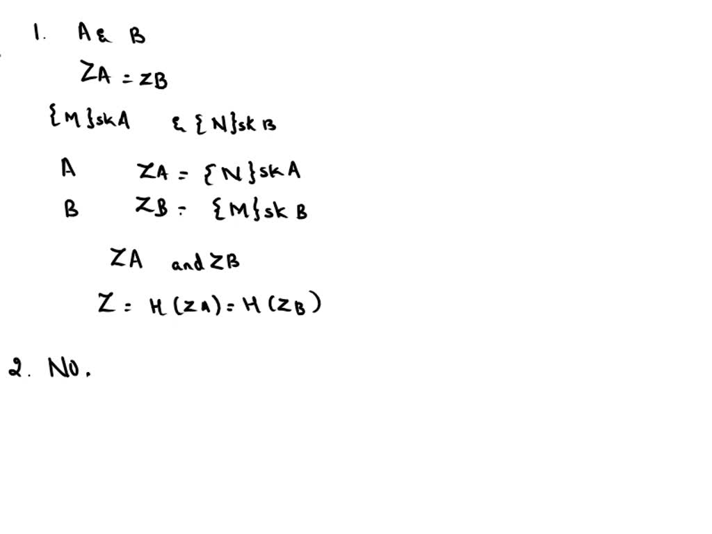 Solved Consider The Following Schnorr Signature Scheme Algorithm