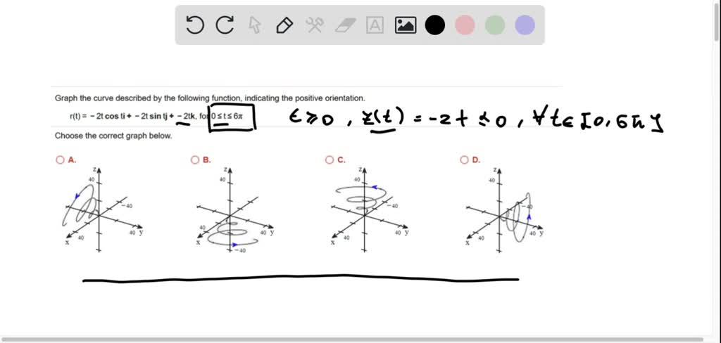 SOLVED: Graph the curve described by the following function, indicating ...