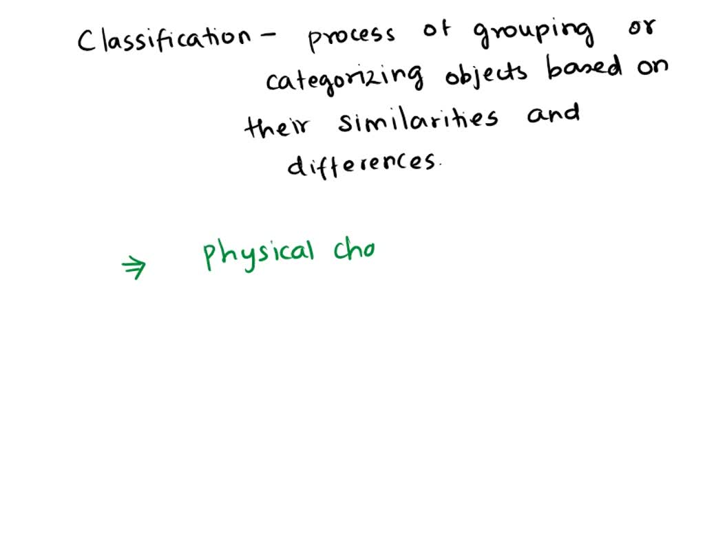 Solved What Do You Mean By Classification Of Objects On What Basis We Classify Objects Explain 2537