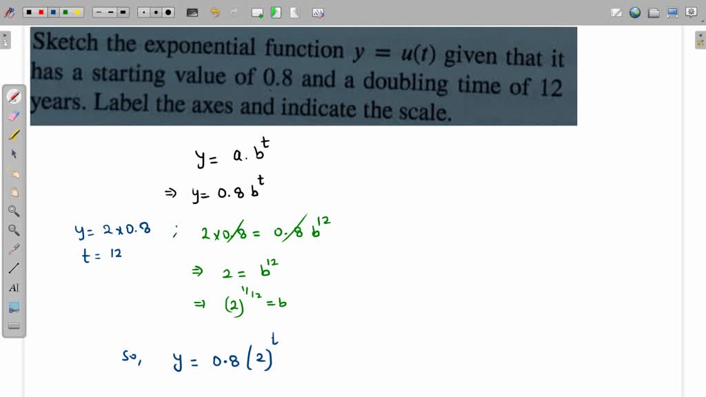 SOLVED: Sketch the exponential function y 3 u(t) given that it has a ...