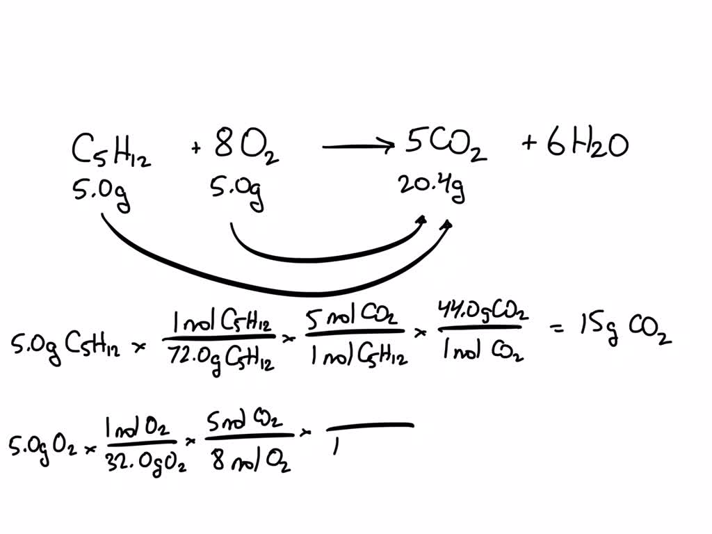 SOLVED: The reaction of 5.0 g of pentane (C5H12) with 5.0 g of oxygen ...