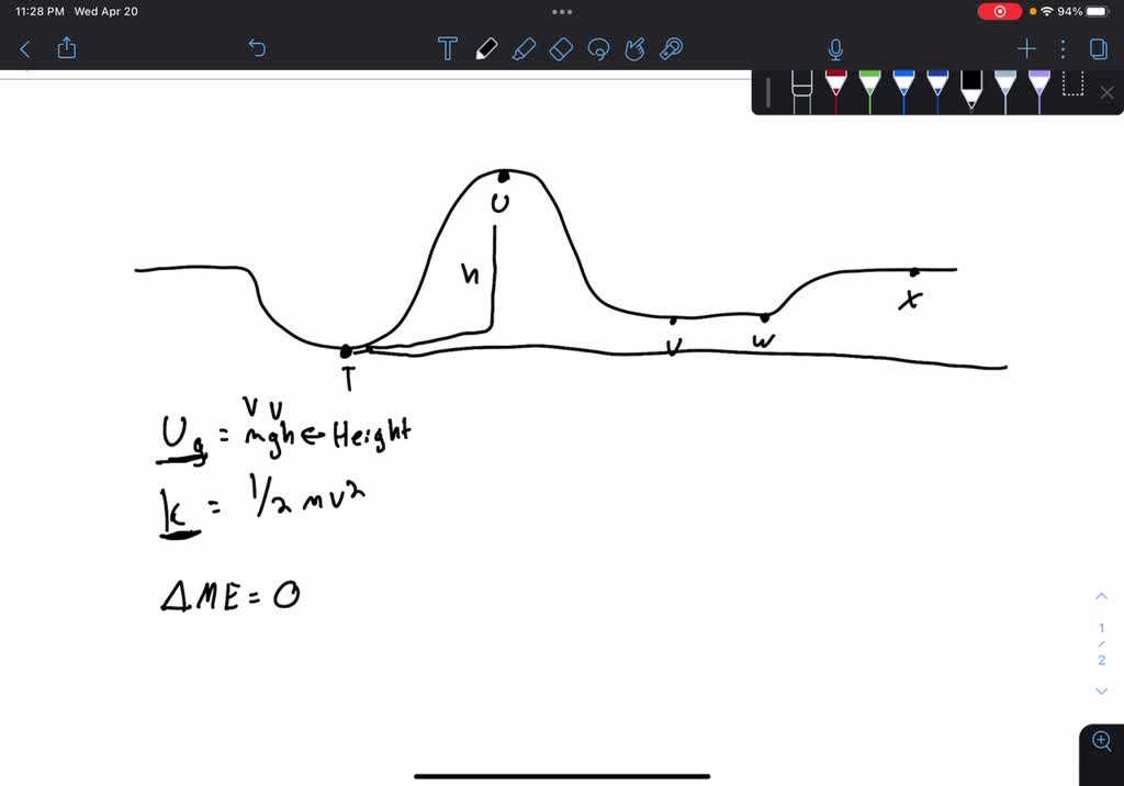 SOLVED: "The diagram below shows a section of a roller coaster track ...