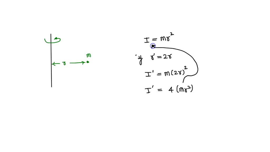 SOLVED: A point mass is rotating about a rotation axis. You increase ...