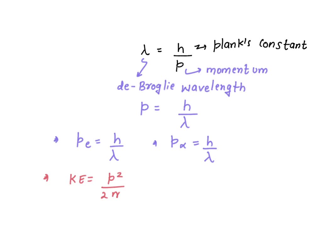 Solved An Electron And Alpha Particle Have The Same De Broglie