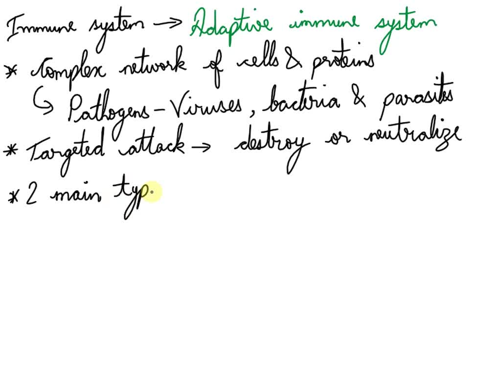 SOLVED: When germs enter your body, they can trigger an immune system ...