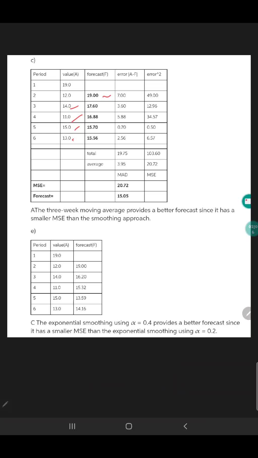 SOLVED Consider The Following Time Series Data Month 1 2 3 4 5 6 7 