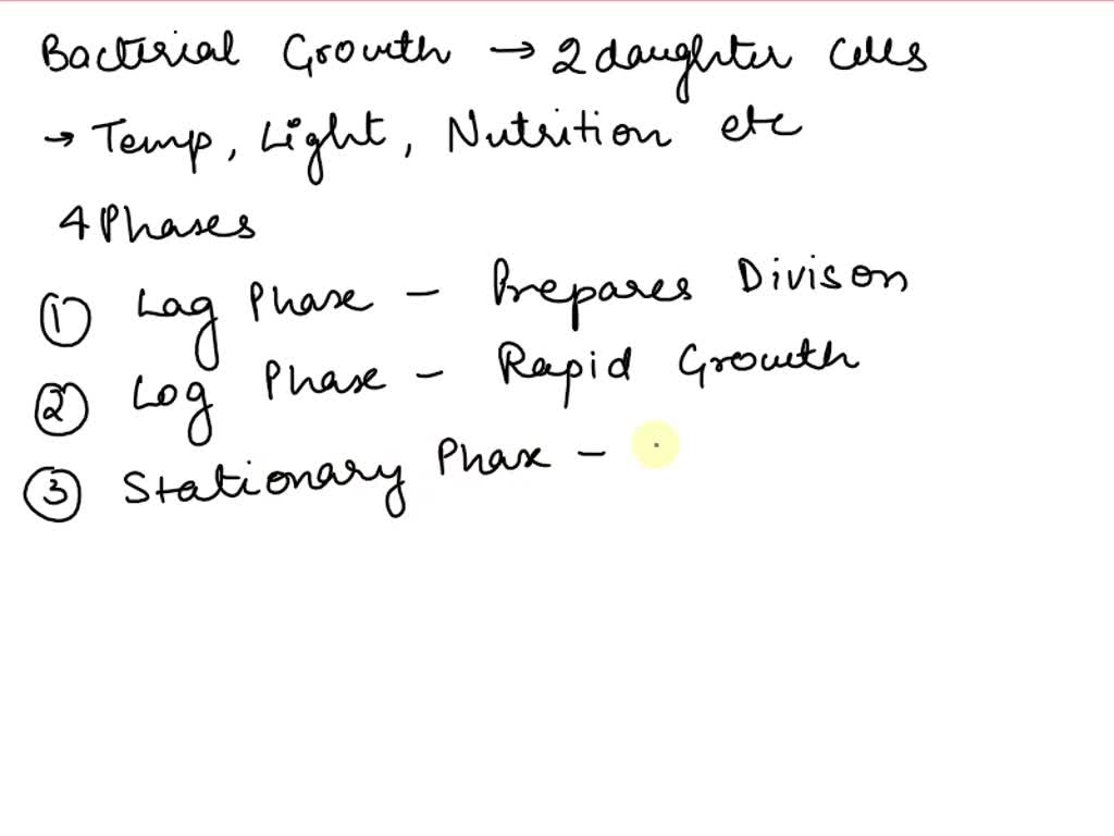 SOLVED: The four phases of the economic cycle are: Expansion, Peak ...