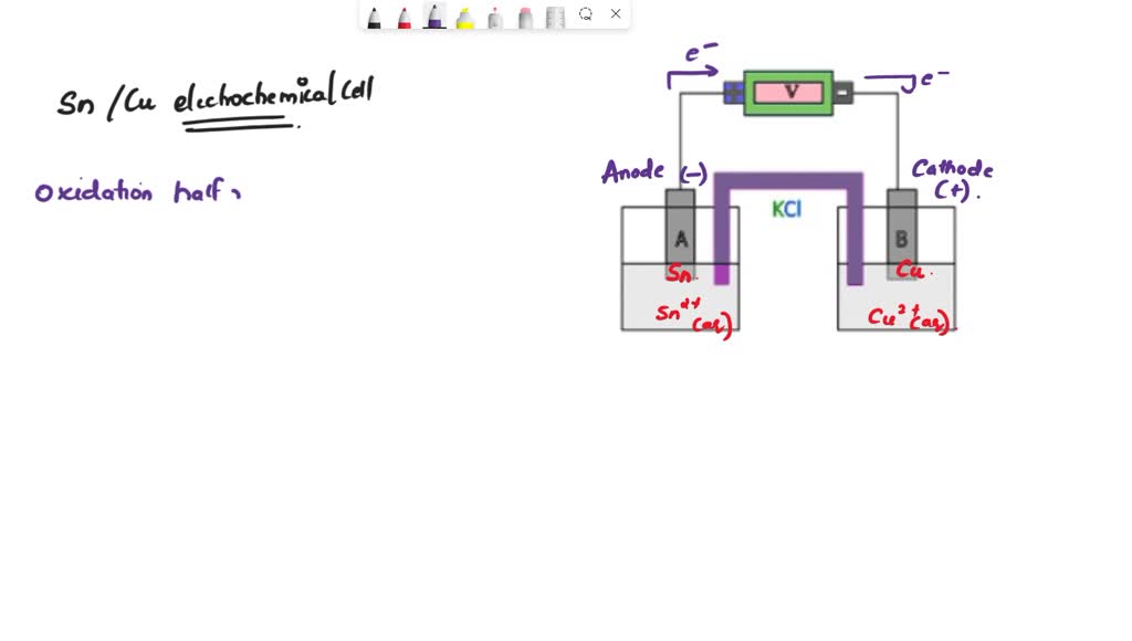 SOLVED: Assemble battery, represented by the diagram below with the ...
